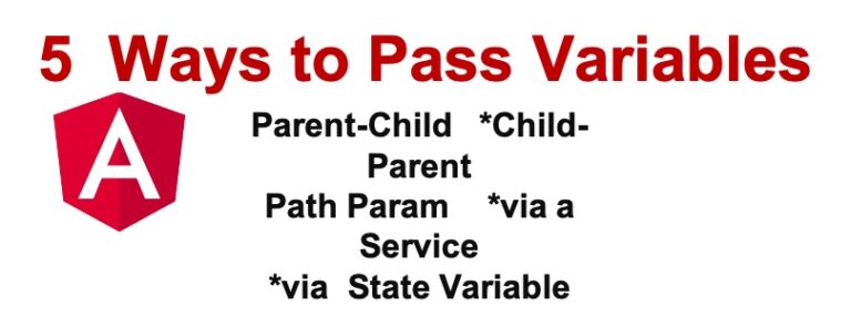 Passing Variables Between Components in Angular (Parent, Child, Path Param, Service and Router ...